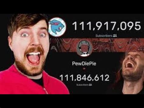 Olha Isso Maiores Youtubers Do Mundo Youtube