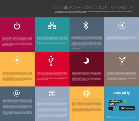 16 Computer Icons And What They Mean Images Computer Icons Symbols