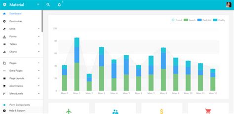 Best Angular Admin Templates For Your Next Project AZMIND