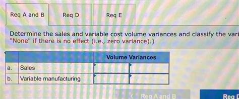Solved Exercise 15 7a Algo Determining Sales And Variable