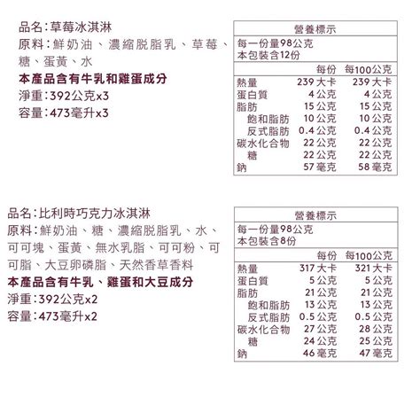 Häagen Dazs 哈根達斯冰淇淋五入組 Costco 好市多線上購物