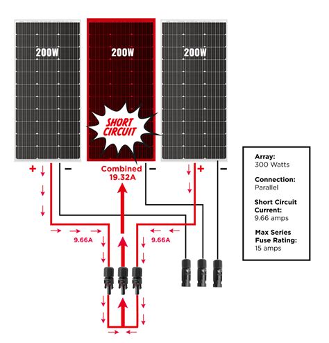 How To Fuse A Solar Panel Array With Diagrams Asobolife