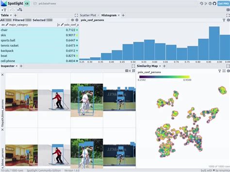 Dr Ing Markus Stoll On Linkedin Machinelearning Datascience