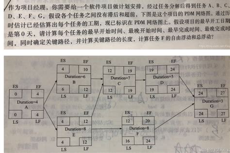 软件项目管理案例教程 韩万江 期末复习软件项目管理案例教程第四版pdf 韩万江 Csdn博客