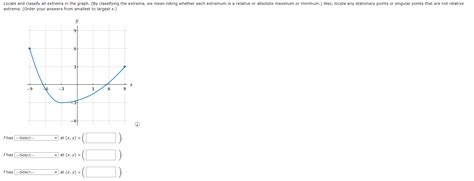 solved extrema order your answers from smallest to largest