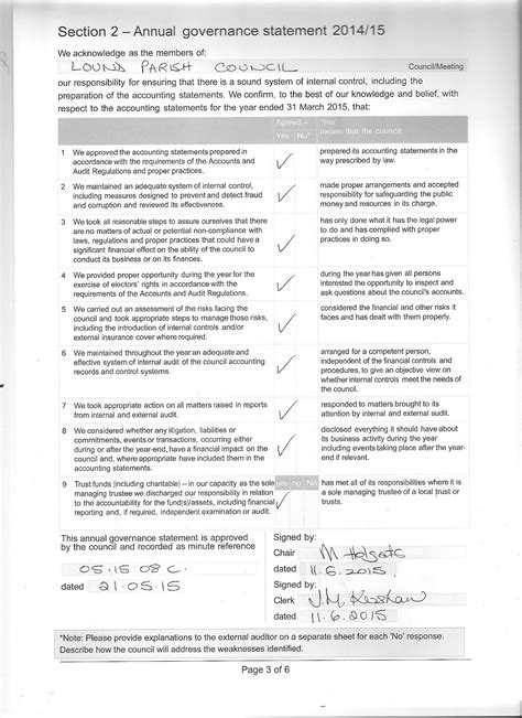 Annual Governance Statement Lound Village