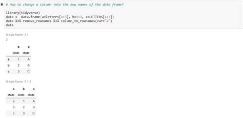 Srijit Mukherjee On Linkedin How Column Rownames R Whysrijit R Code Analytics Datascience