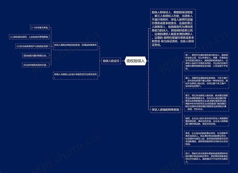 债权担保人思维导图编号p7208131 Treemind树图