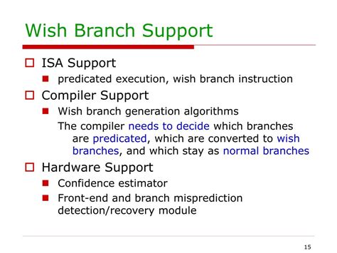 Ppt Wish Branches Combining Conditional Branching And Predication For