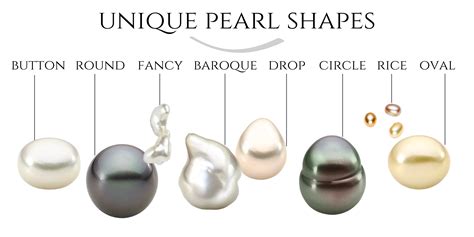 Get Clarity On What Makes A Superior Pearl ANDREA LI