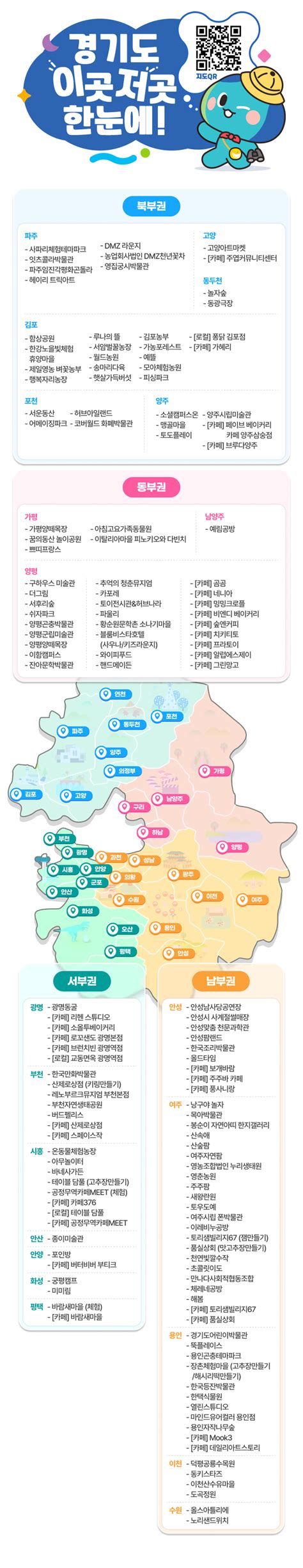 경기도 시티패스 경기 경기투어패스 통합이용권 마이리얼트립