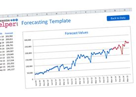 Resource Forecasting Excel Template