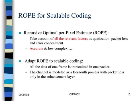 Ppt Drift Management And Adaptive Bit Rate Allocation In Scalable Video Coding Powerpoint