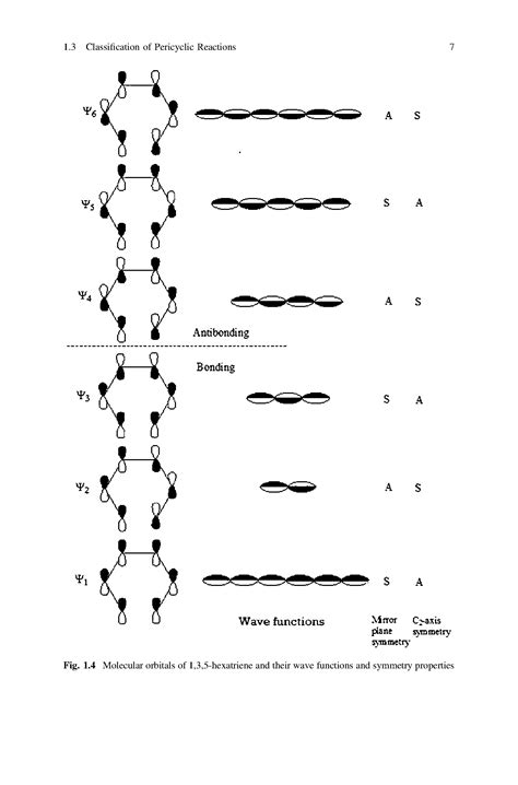 Molecular Orbital Of 1 3 5 Hexatriene Big Chemical Encyclopedia