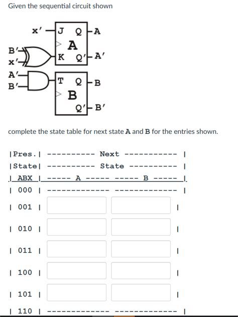 Solved Given The Sequential Circuit Showncomplete The State