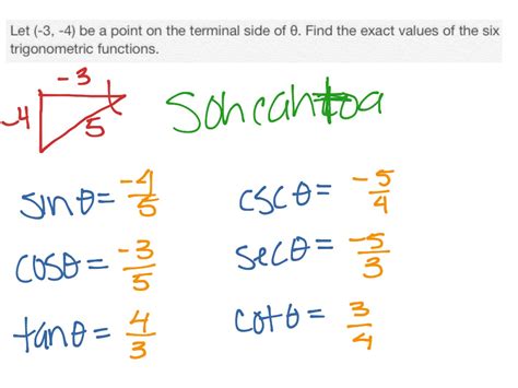 CPR Finding Trig Functions Given Info About The Terminal Side Of An