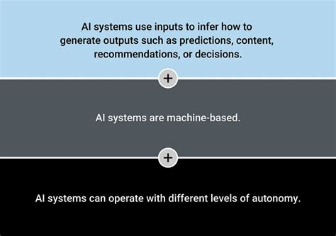 White Papers 2024 Understanding The EU AI Act