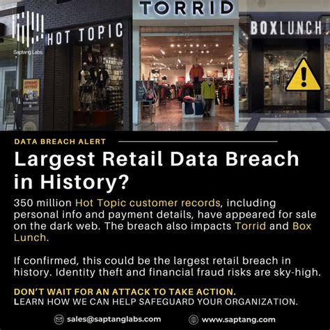 Databreach Cybersecurity Hottopic Identitytheft Financialfraud Dataprotection