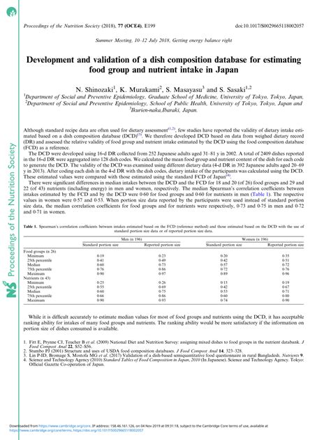 pdf development and validation of a dish composition database for