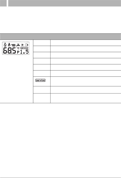 Handleiding Nefit Proline Hrc 30 Cw5 Pagina 12 Van 24 Nederlands
