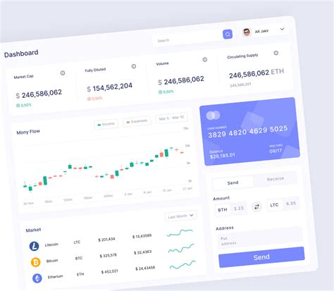 Hammockweb Portfolio Web Design And Digital Marketing Work