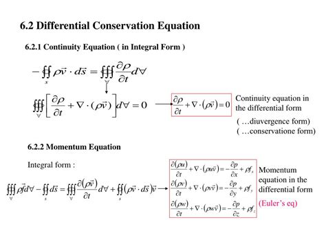PPT Ch Differential Conservation Equation For Inviscid Flow PowerPoint Presentation ID