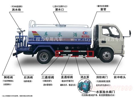 洒水车滤网位置图片洒水车图片 伤感说说吧