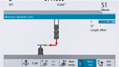 Quick Machine Setup With Sinumerik Operate Sinumerik Cnc Automation