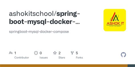 Spring Boot Mysql Docker Composedockerfile At Main · Ashokitschool
