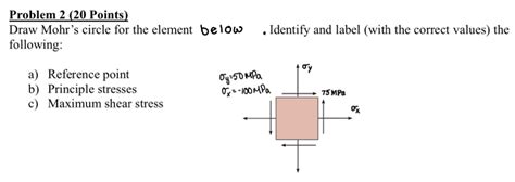 solved problem 2 20 ﻿points draw mohr s circle for the