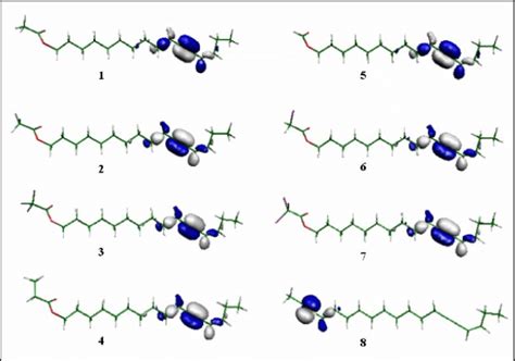 Homo 1 Wave Functions Isosurface To 0 05 Au In Compounds 1 8