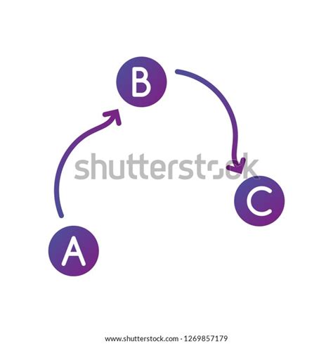Point Point B Point C Over 356 Royalty Free Licensable Stock
