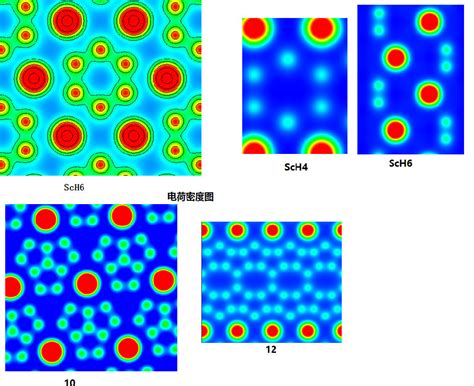 差分电荷密度图、电荷局域密度图 Elf 的画法及分析2 单眼皮儿的张八戒 新浪博客