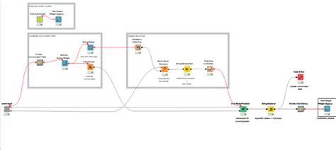 Rag Using Azure Openai Knime Analytics Platform Knime Community Forum