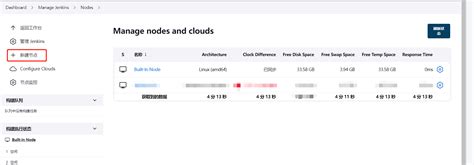 Jenkins创建windows子节点 Jenkins添加windows节点 Csdn博客
