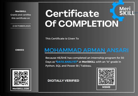 Mohammad Arman Ansari On Linkedin Dataanalyst Datascience Growtogether