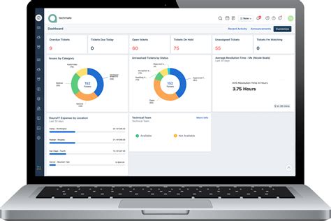 Techmate On Demand Tech Support