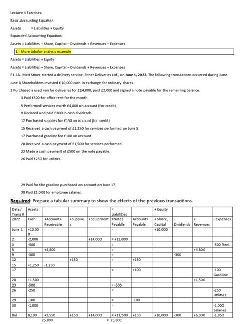 Lecture 4 Exercises Download Free Pdf Equity Finance Debits And