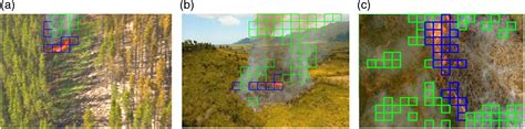 Forest Fire Flame And Smoke Detection From Uav Captured Images Using Fire Specific Color