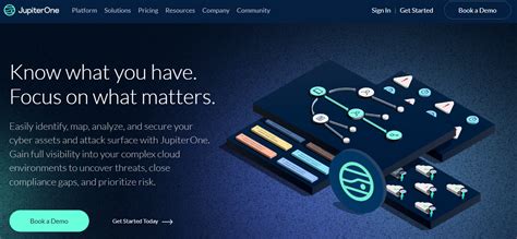 Top 12 Cloud Security Monitoring Tools Scrut Automation