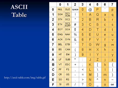 Asc s o3 ru