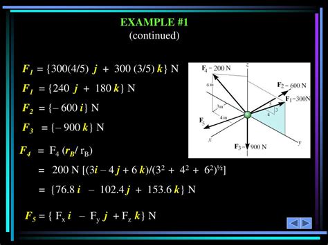 Ppt 3 4 Three Dimensional Force Systems Powerpoint Presentation Free Download Id 5640449