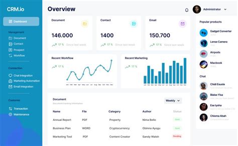 chukwudi nnodim on linkedin linkedin ui marketing management