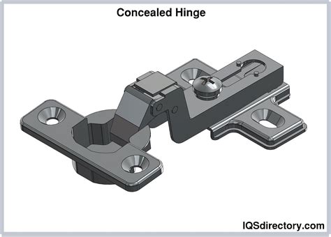 Principles Applications And Benefits Of Gate Latches