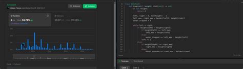 Tolulope Fakoya On Linkedin Day 16 Of Leet Codes Top 150 Interview Questions I Tackled An