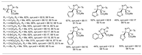 Molecules Free Full Text Asymmetric Reactions Of N Phosphonyl