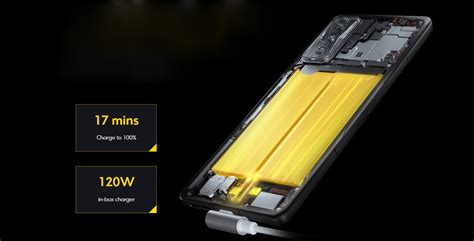 Poco F Gt Coming To Nepal Here Are Upgrades To Better Your Gaming Experience Onlinekhabar