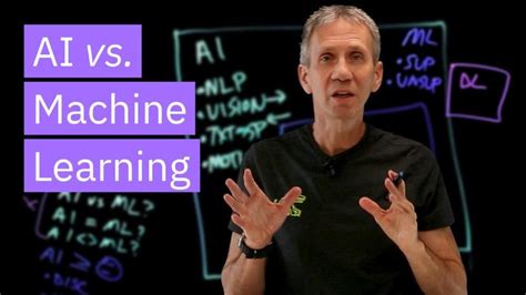 Learn About Ai And Ml From Jeff Crume Doye Teido Agama Emba Posted On