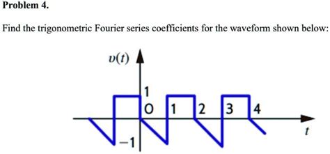 Find The Fourier Series Coefficient For The Wave Form Shown Below