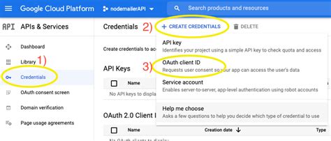 How To Implement Email Functionality With Nodejs Reactjs Nodemailer And Oauth2 Dev Community